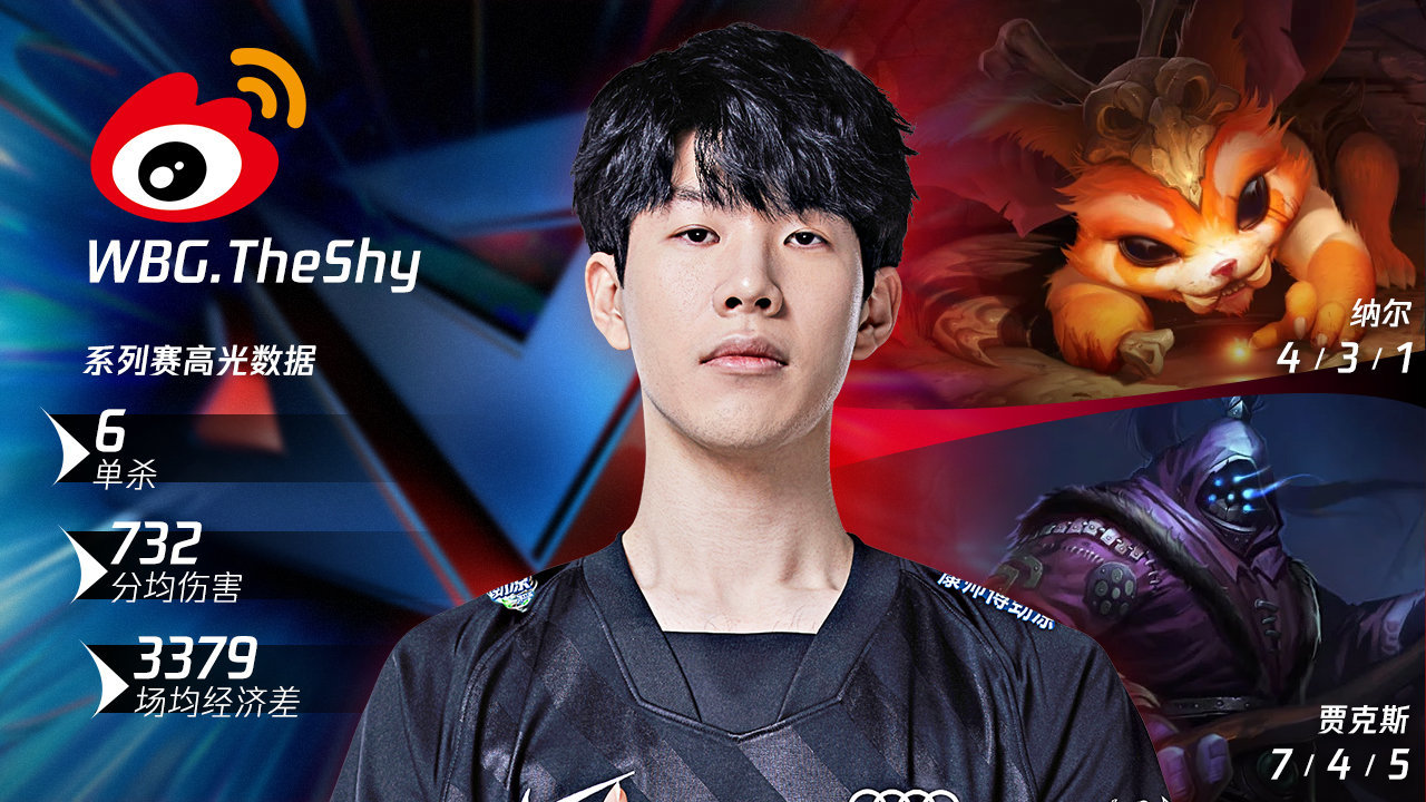 TheShy和小虎同队，再引入Crisp！WBG理想阵容公开，强度极高