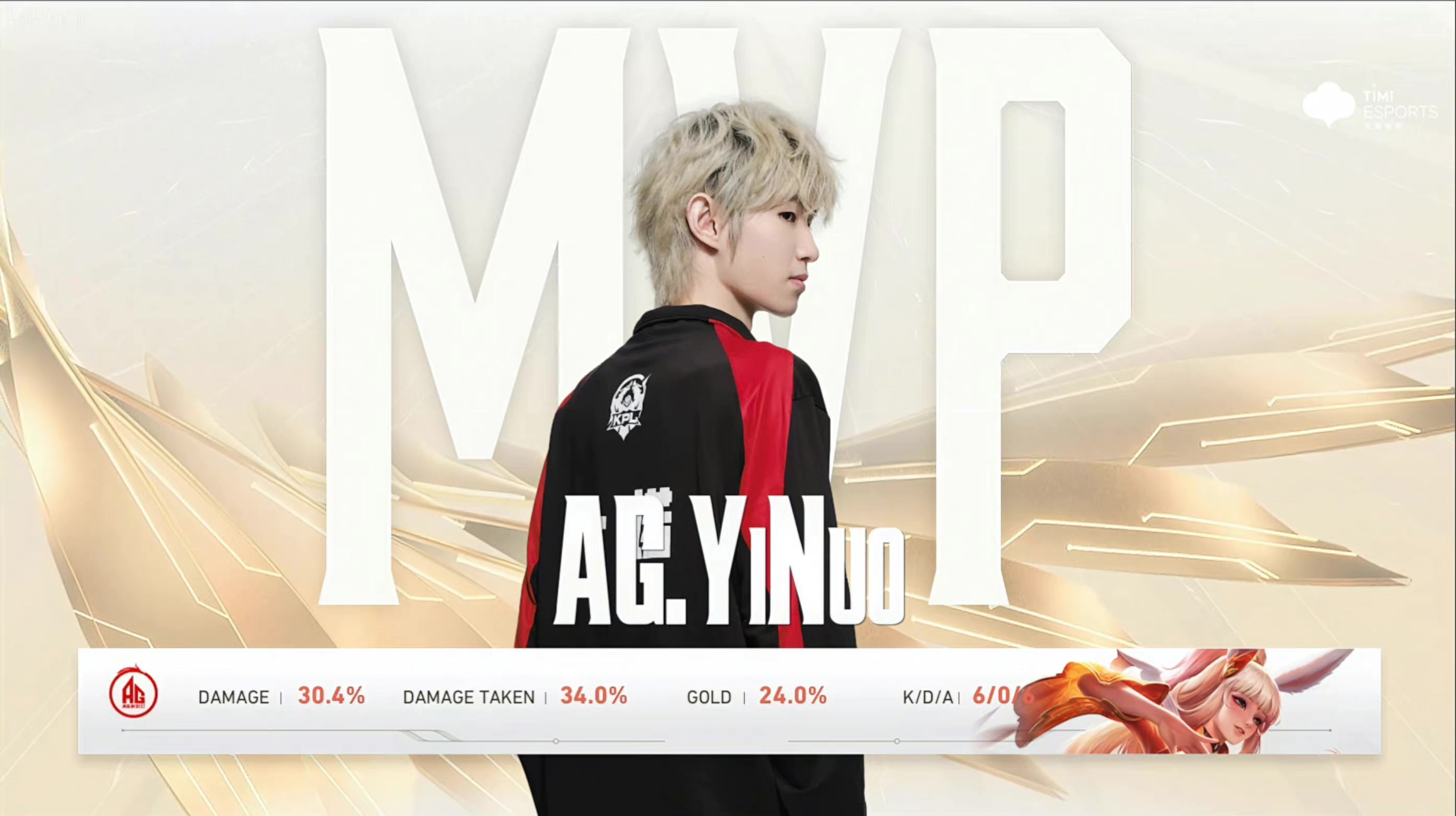 AG超玩会世冠首秀赢下RW侠，一诺的公孙离值得信任，打法太凶对手反而怂了