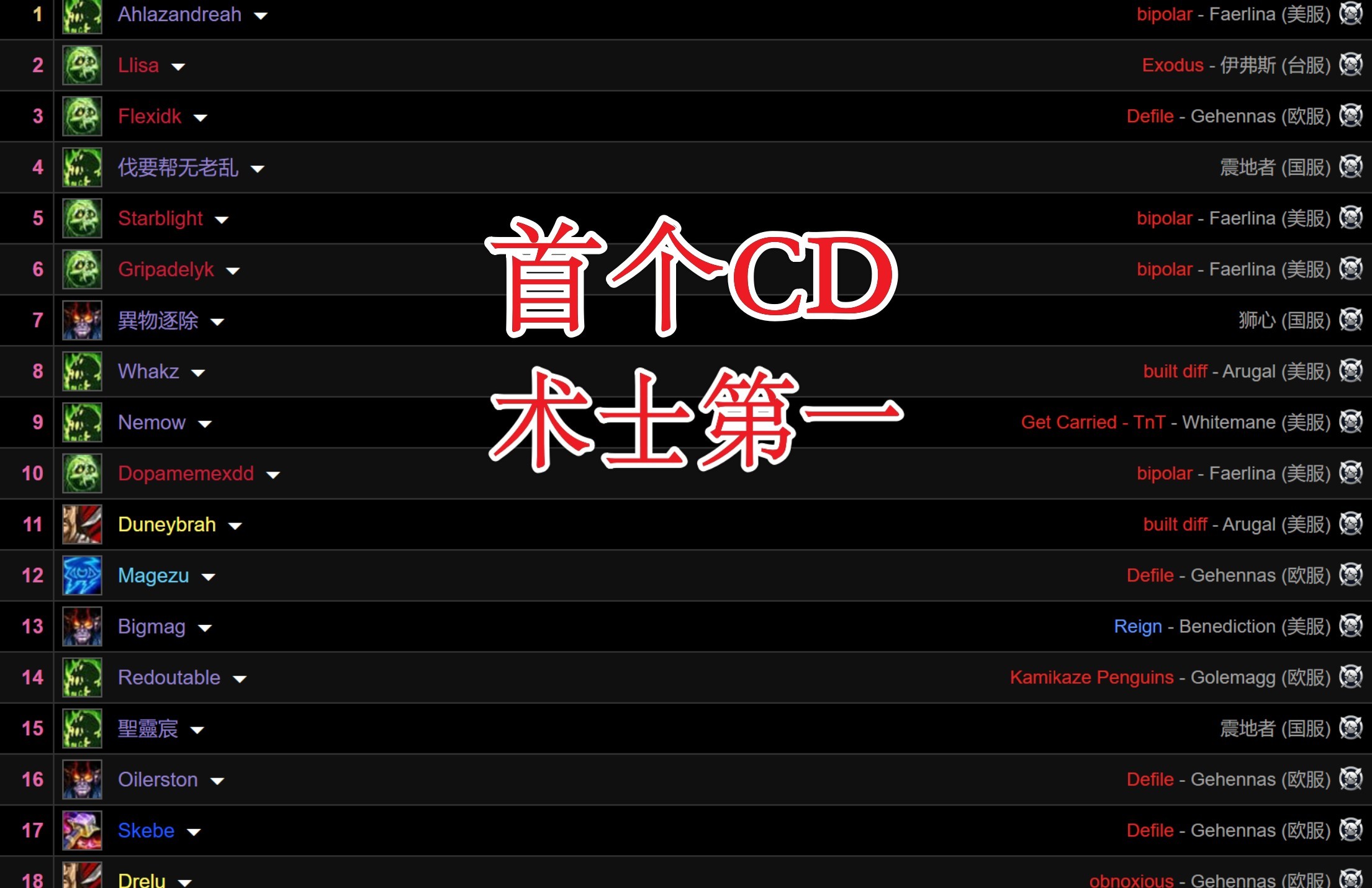 魔兽WLK：P1阶段DK再次屠榜，DPS数据破万，配装成本引人深思！