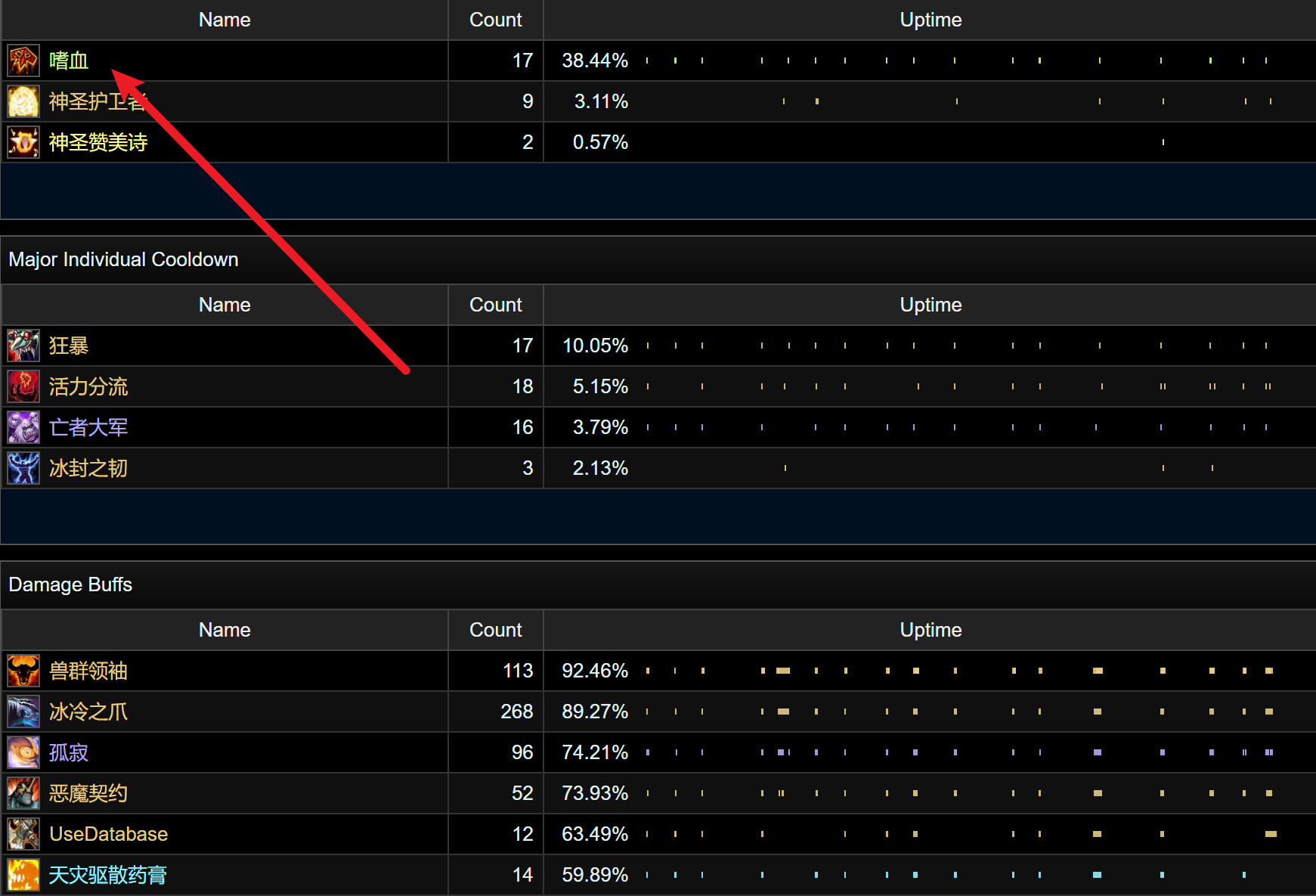 魔兽WLK：PTR测试有惊喜，橙锤属性大加强，萨满将成团宠？