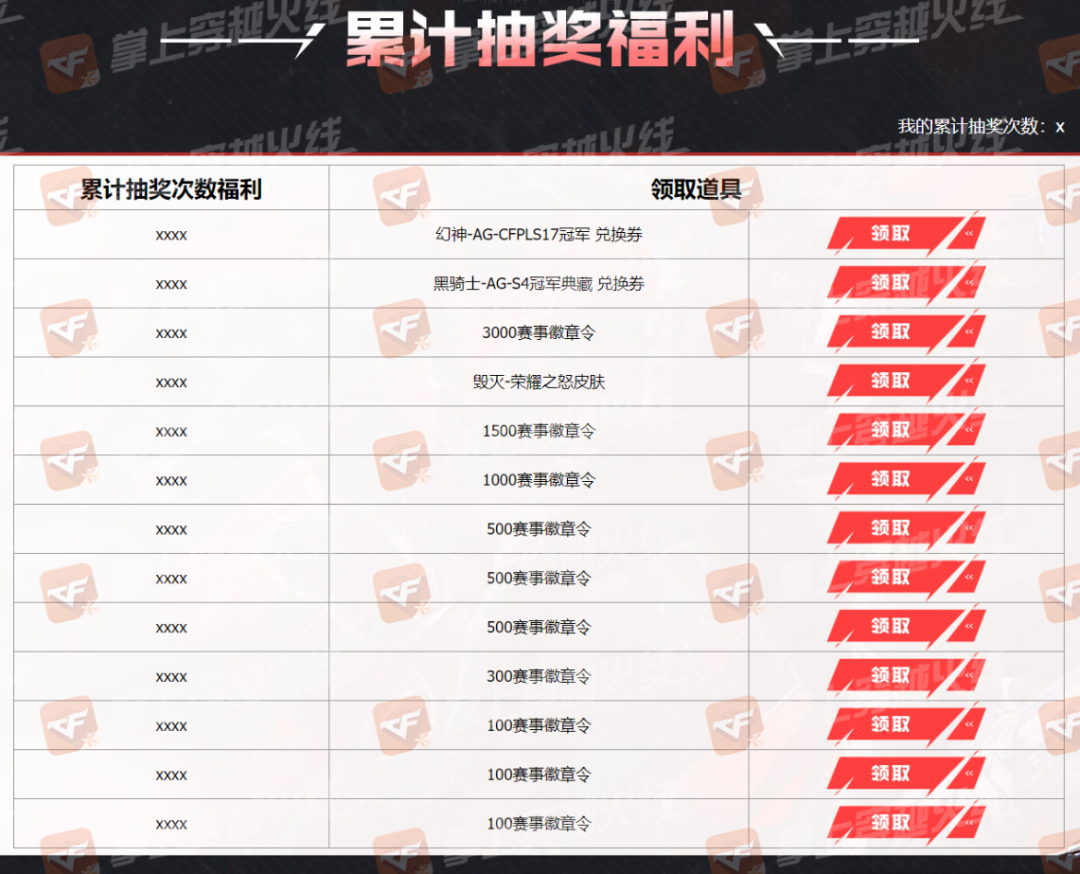 爆料：电竞基金来袭！幻神CFS2022首发