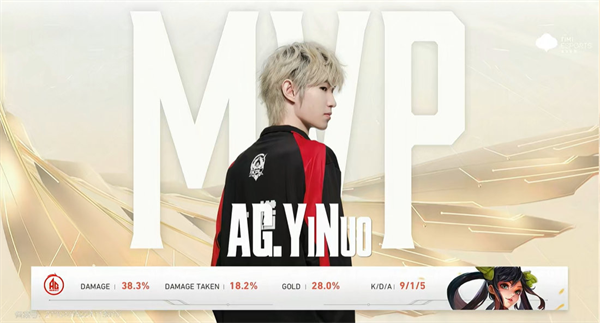 AG时代又回来了？领跑选拔赛成“BO1的神”，一诺再现射手开团