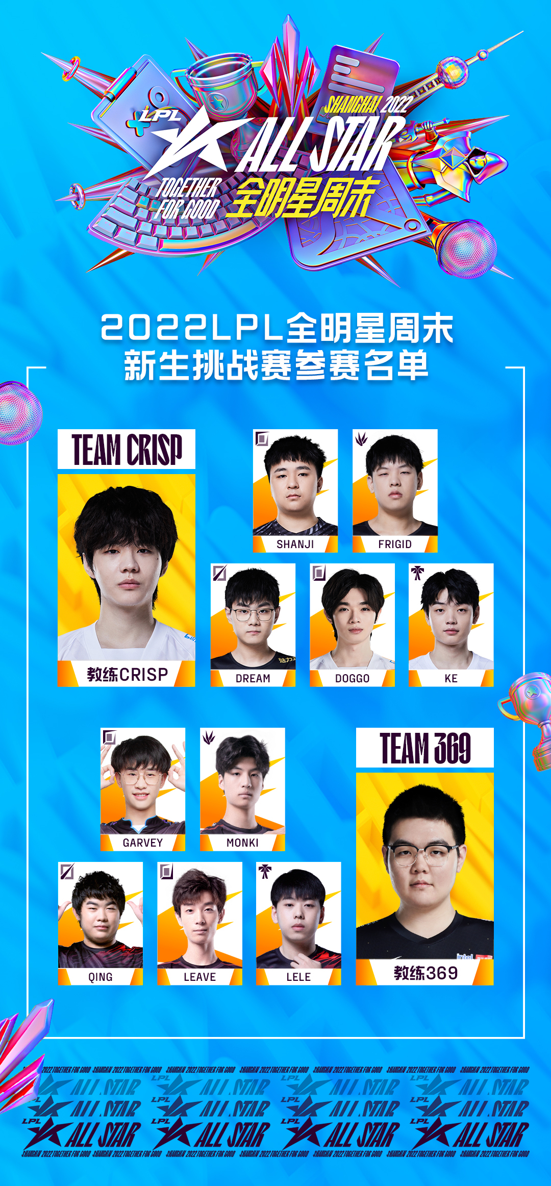 2022LPL全明星周末参赛名单公布