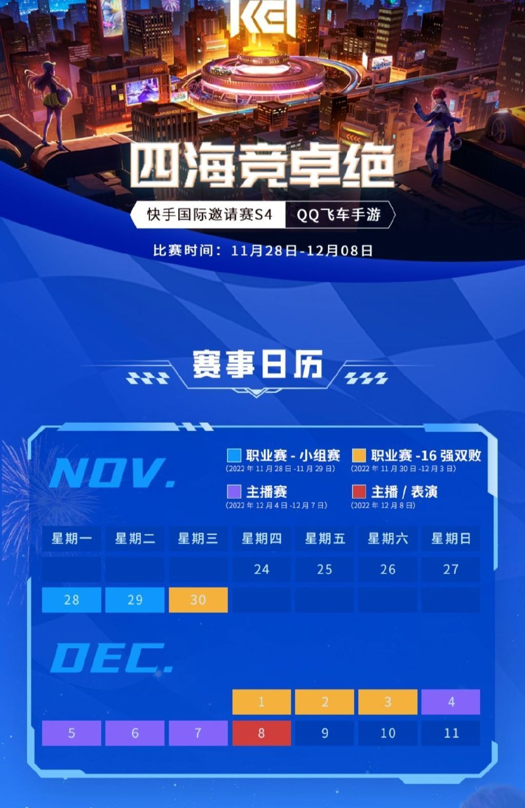 KEI国际邀请赛再度开启，QQ飞车赛道谁与争锋！国外主播技术如何