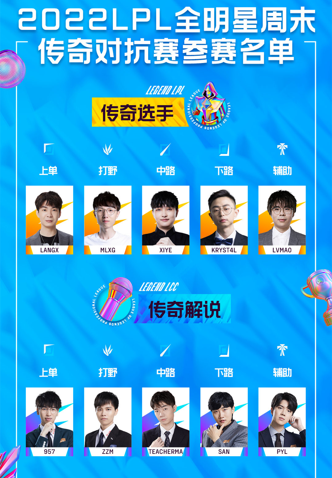 LPL全明星名单确定，官方内涵缺席选手，Bin和Rookie让人敬佩