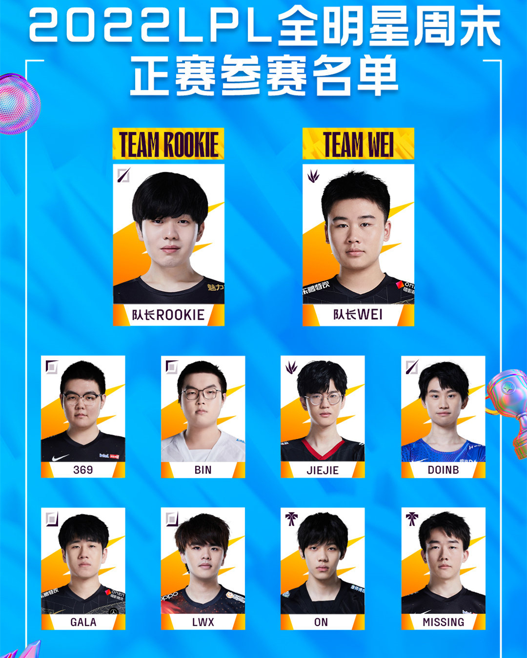 LPL全明星名单确定，官方内涵缺席选手，Bin和Rookie让人敬佩