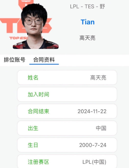 天和JKL续约到2024年！小虎转会还在拉扯