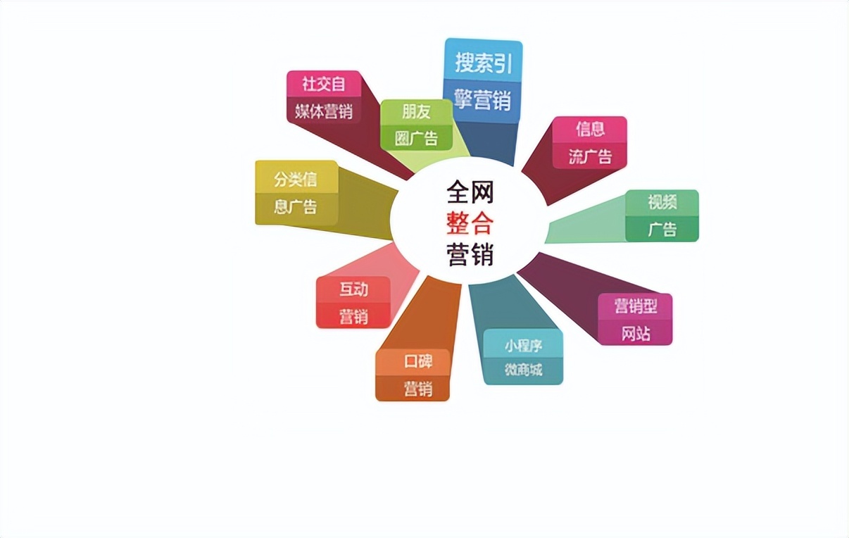 手游代理加盟是怎么样新手代理要注意什么