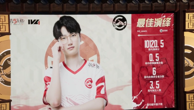 IVL秋季赛：xawm上演世界级守椅！成都GG零封GW