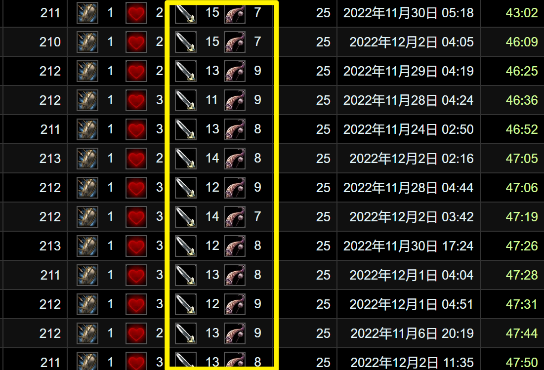 魔兽WLK：近战职业崛起，43分速通NAXX，防战价值备受关注！