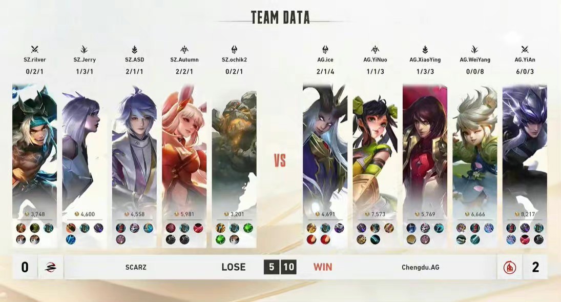 日本SC七战全胜又怎样？AG2-0碾压教做人，还需继续保持质疑