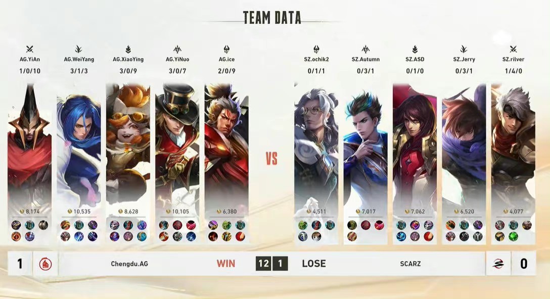 日本SC七战全胜又怎样？AG2-0碾压教做人，还需继续保持质疑