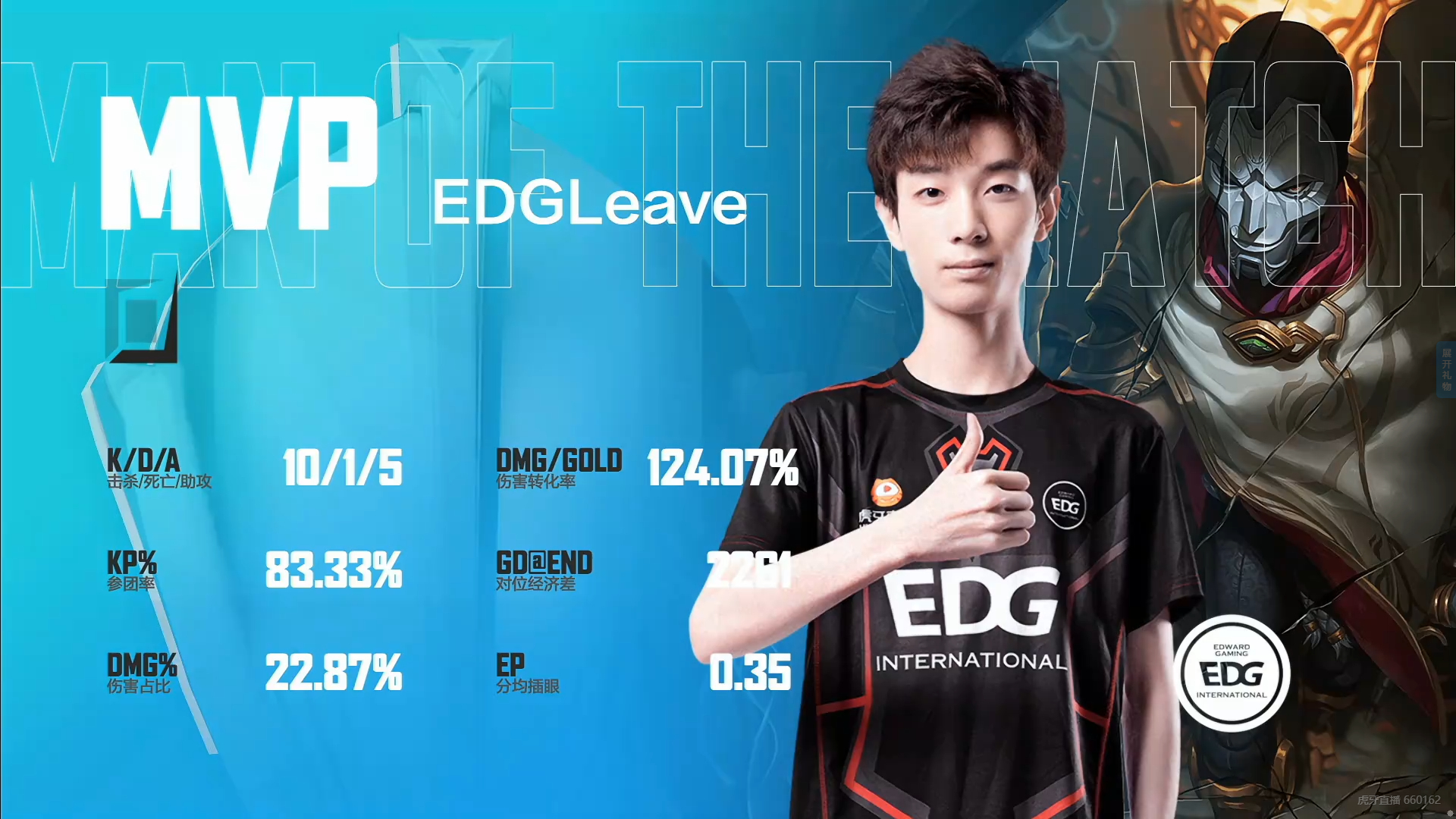 EDG中辅双人组将继续连线！Ale韩服亮Meiko粉丝牌！