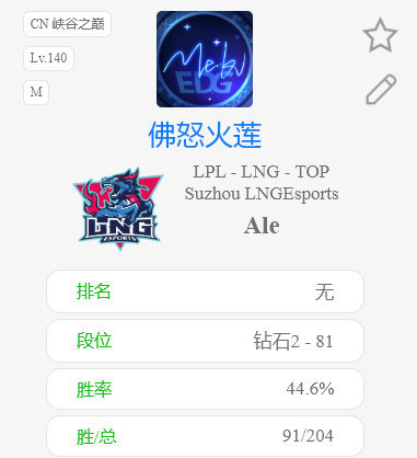 EDG中辅双人组将继续连线！Ale韩服亮Meiko粉丝牌！
