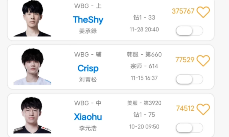 WBG买刘青松组银河战舰！Theshy续约小虎加入，Doinb公开微博阵容