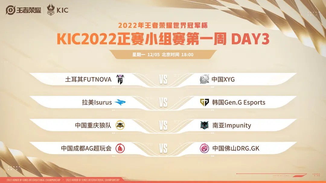 世冠KIC第三日：GK负责检验AG真实战力，狼队首战遇IMP