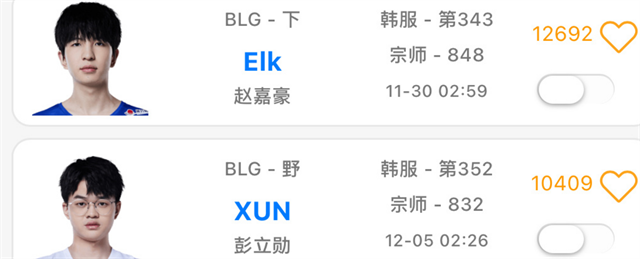 小虎离开RNG后开播，热度降到这个地步了？WBG也帮不上