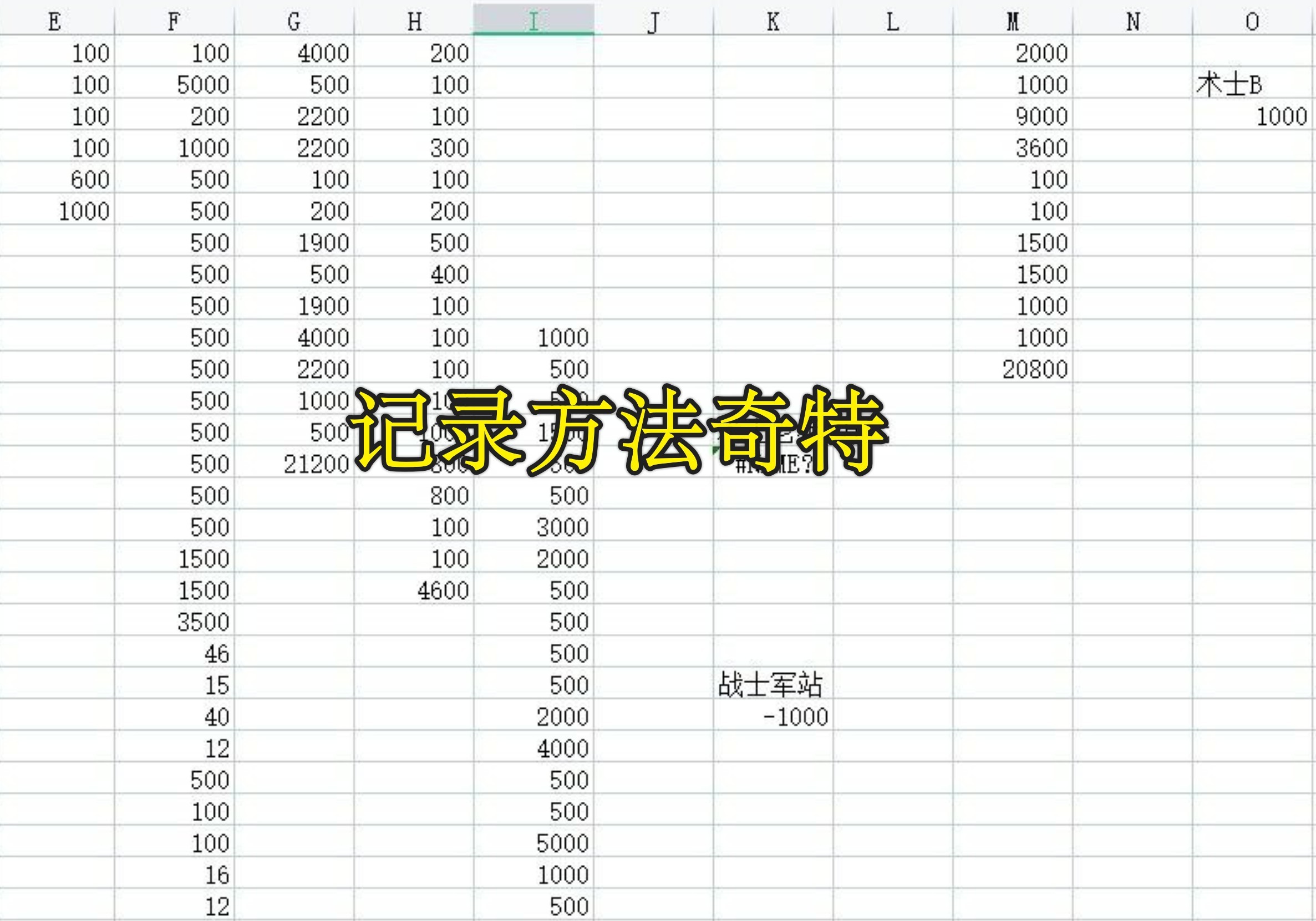 魔兽WLK：黑心团长毛装备，全程无效指挥，NAXX多次惨遭灭团