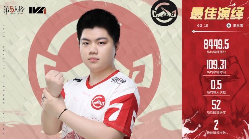 第五人格2022IVL秋季赛常规赛W7D1第一场 成都GG vs Wolves