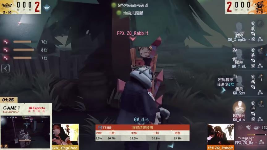 第五人格2022IVL秋季赛常规赛W7D2第二场 FPX.ZQ vs GW