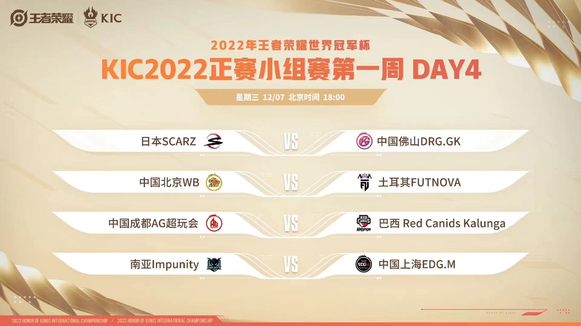 世冠第4日：KPL四队对阵外卡，GK、WB、AG、EDGM谁慢谁丢人