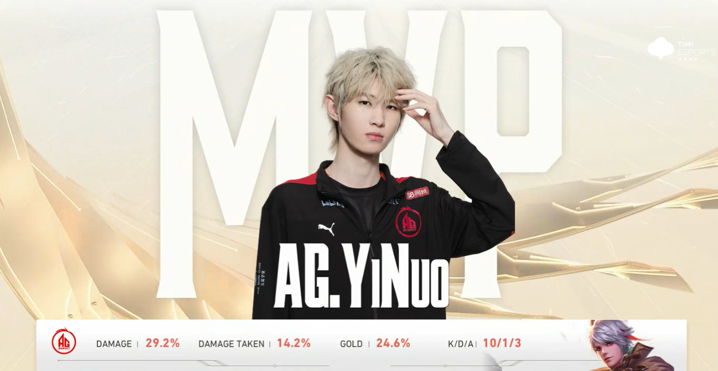 AG2-0战胜巴西战队，一诺守约四杀，实力差距太大了！