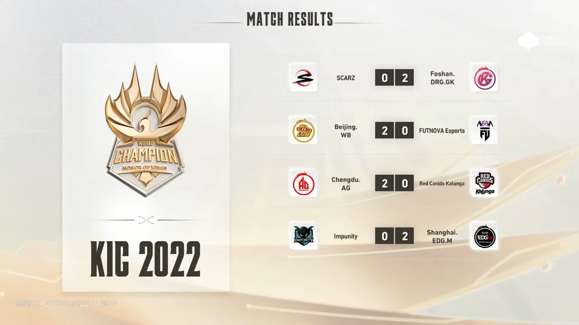 王者荣耀世冠小组赛：四支KPL战队轻松获胜，继续领跑各小组第一