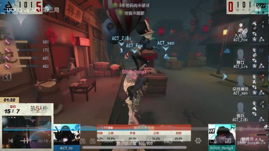 第五人格2022IVL秋季赛常规赛W7D2第三场 DOU5 vs ACT