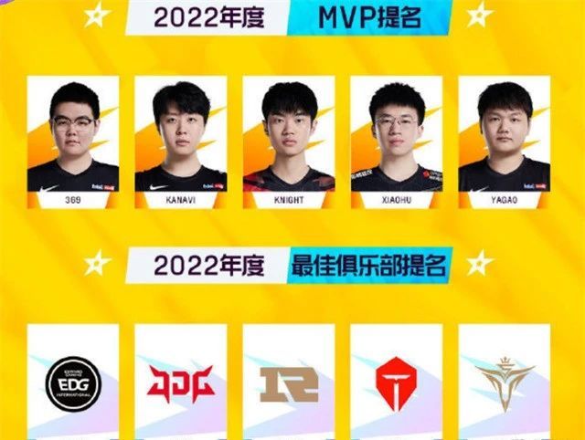 左手获赛季MVP提名，遭到粉丝吐槽凭什么给他