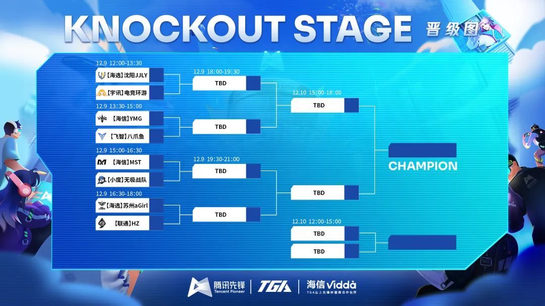 2022TGA冬季总决赛激战正酣，云上先锋杯今日开团，天涯明月刀手游2022TGA明星赛接力来战
