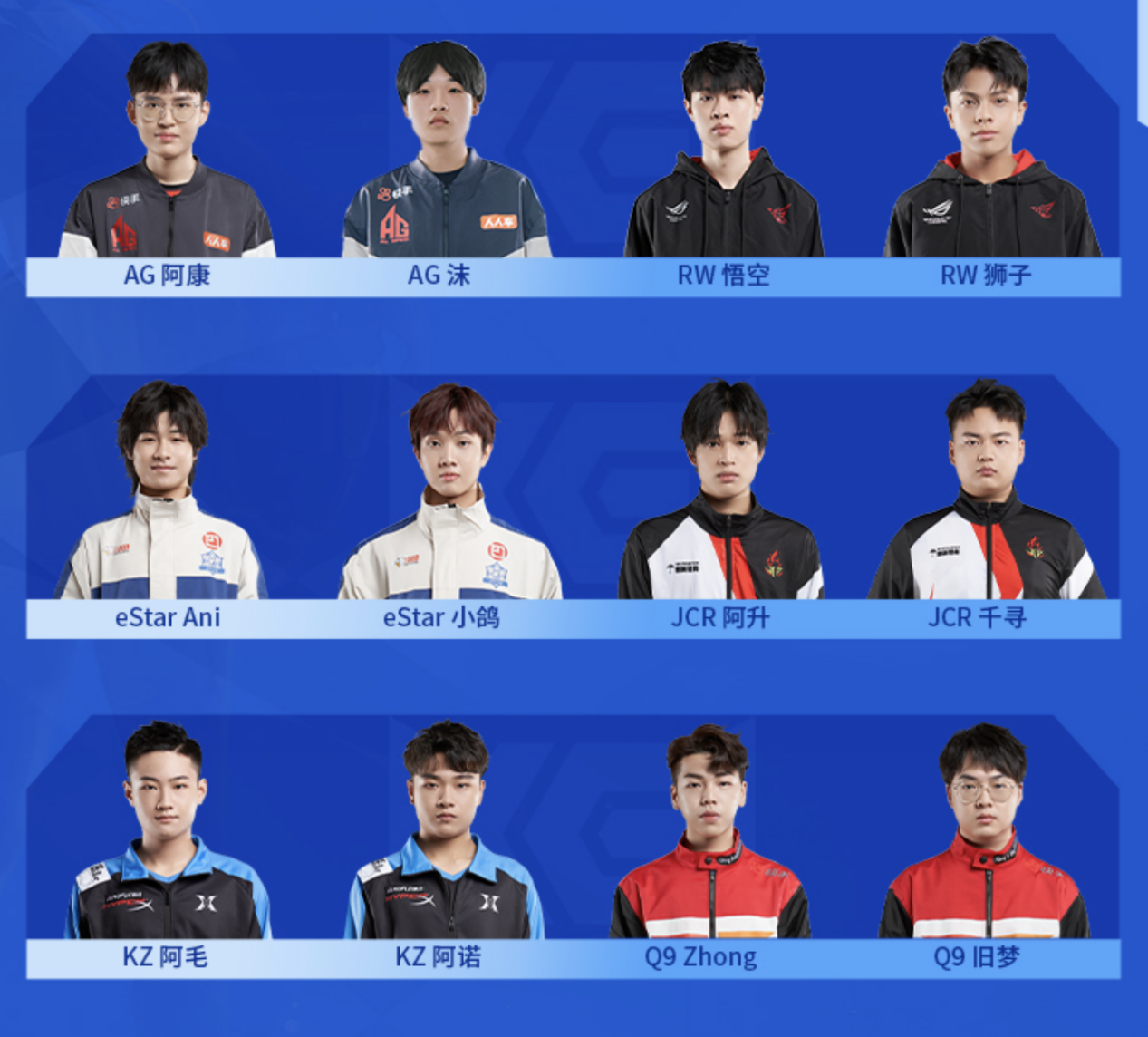 KEI国际邀请赛结束，蛋仔成功拿到冠军，RSG也太强了吧！