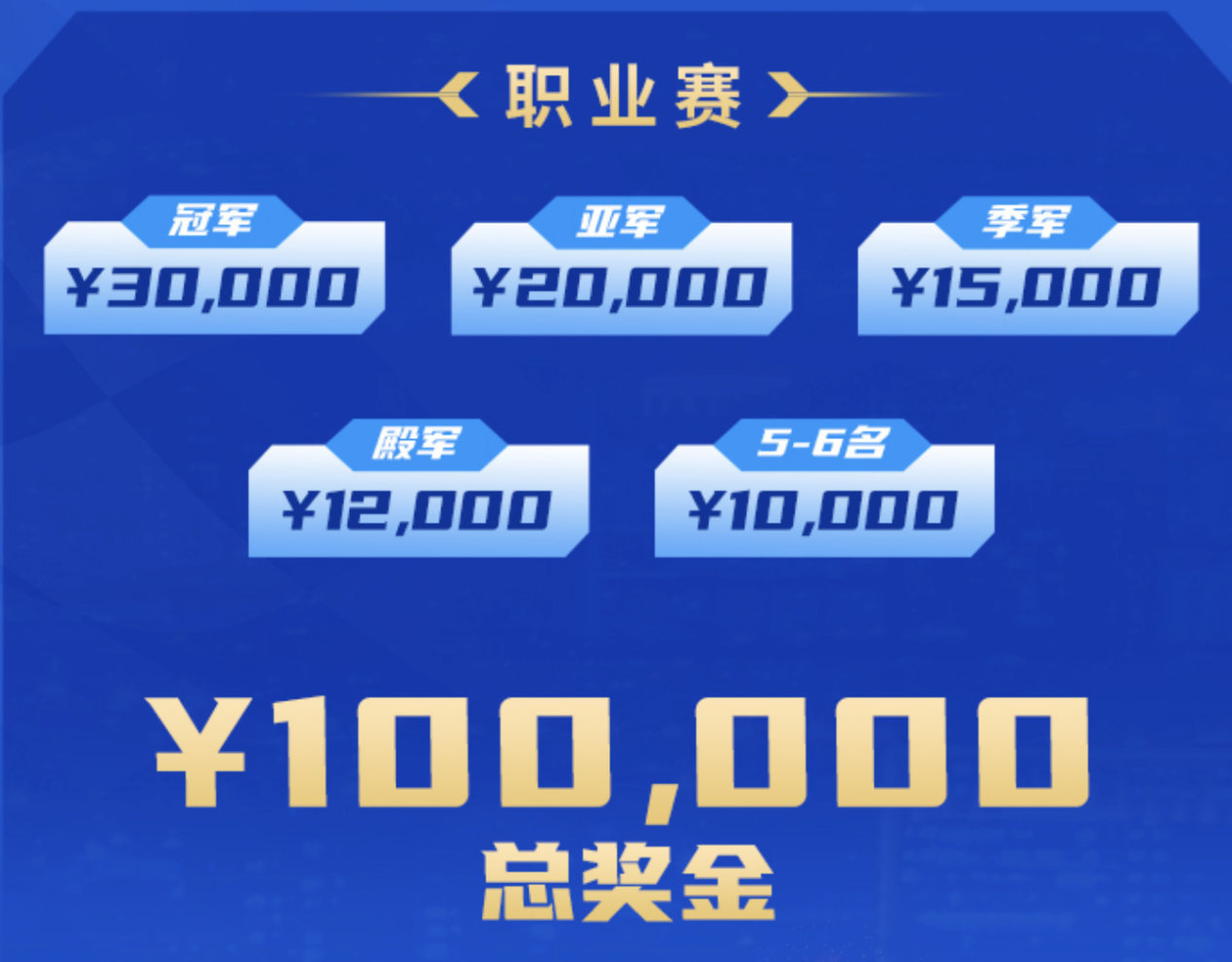 QQ飞车KEI国际邀请赛完美收官，RSG战队全揽冠军，拼的就是细节