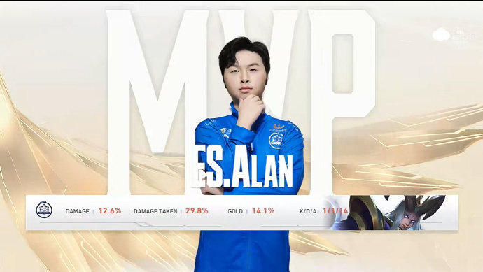 estar一路高歌猛进，率先晋级世冠杯八强，Alan替补上场拿MVP！