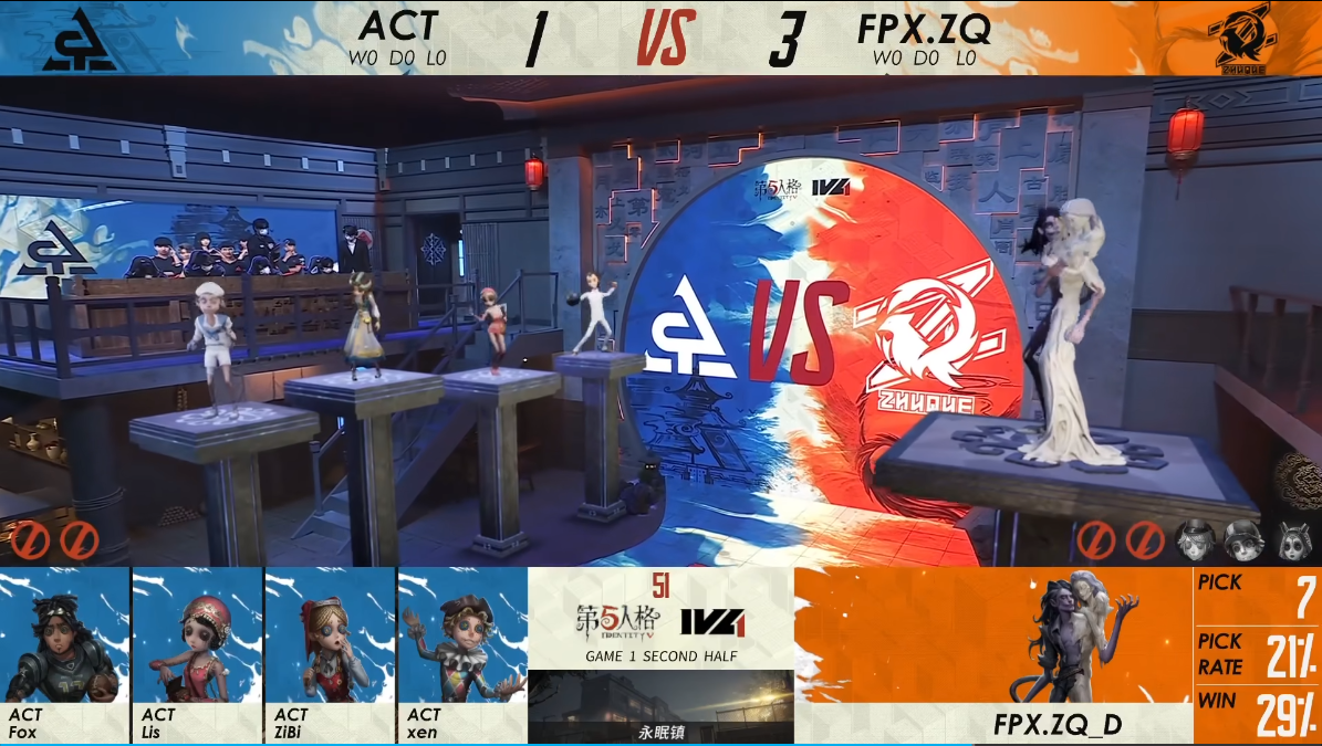 第五人格2022IVL秋季赛常规赛W9D1第一场 FPX.ZQ vs ACT 第一局 FPX.ZQ战队率先获得比分优势