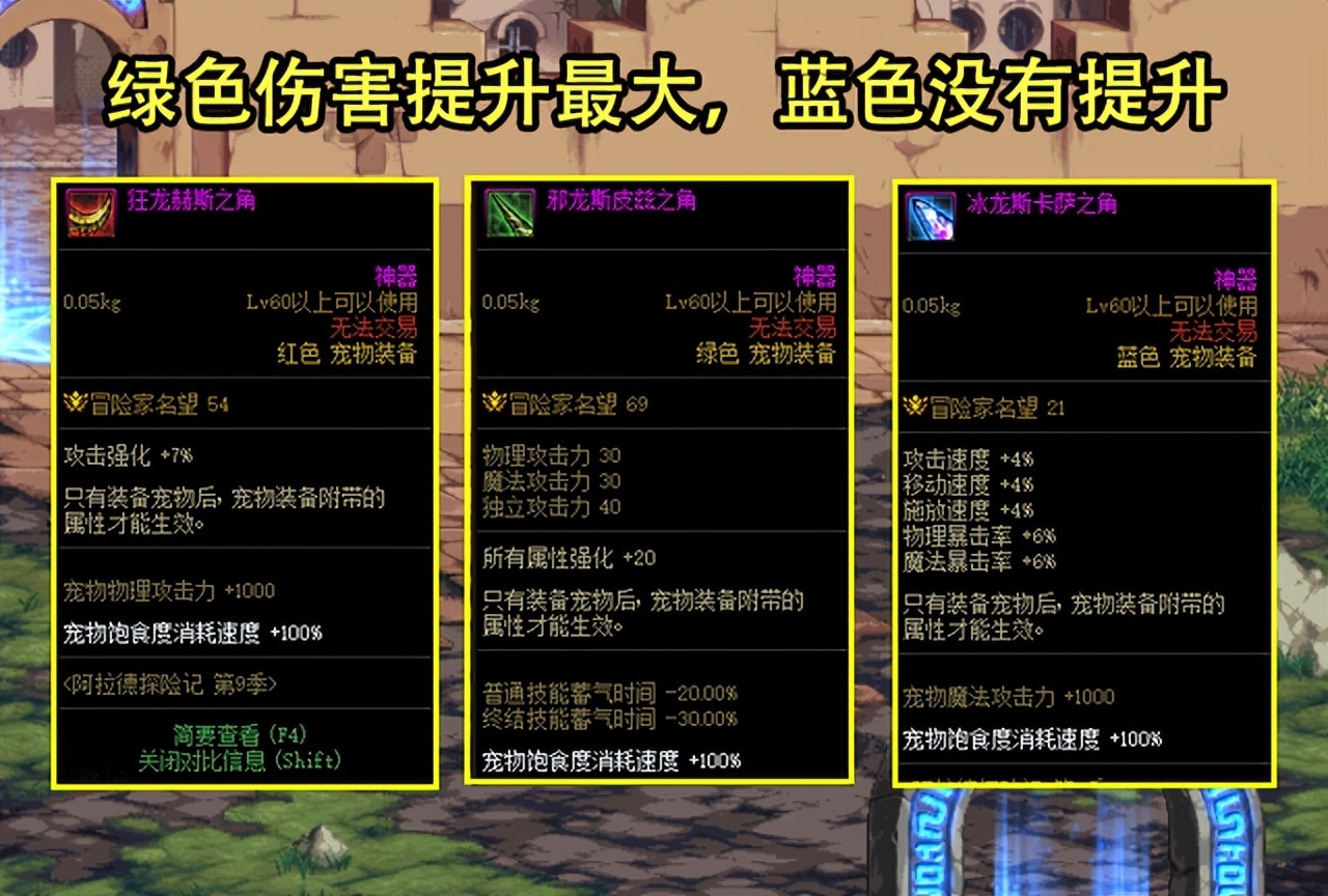 DNF：22号战令结束了！4大道具如何选择？龙族装扮给3角色最合适