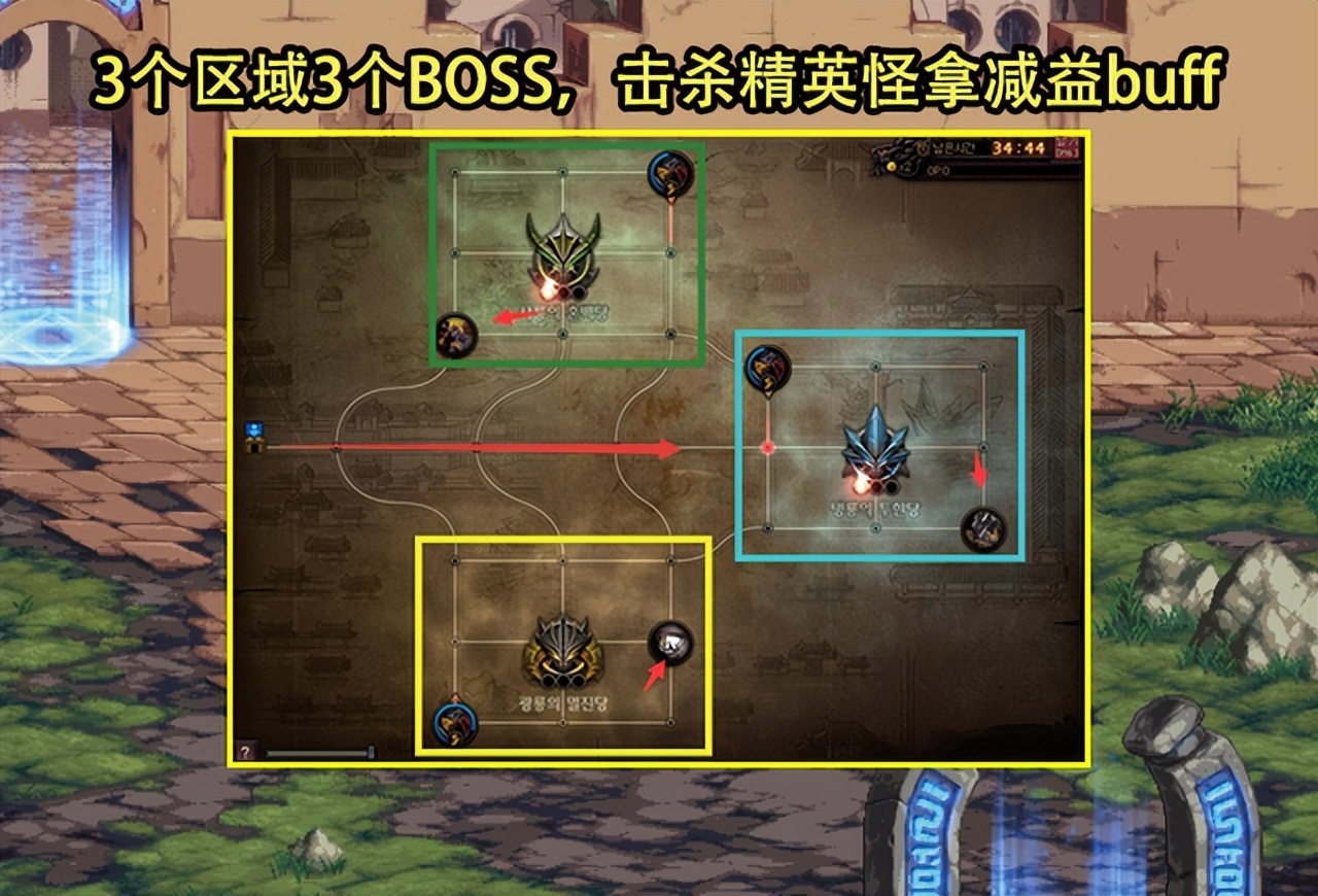 DNF：12.22前3大事项需注意！完美成长券先留着，金币15号再卖