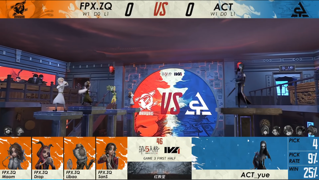 第五人格2022IVL秋季赛常规赛W9D1第一场 FPX.ZQ vs ACT 第三局 双方战平