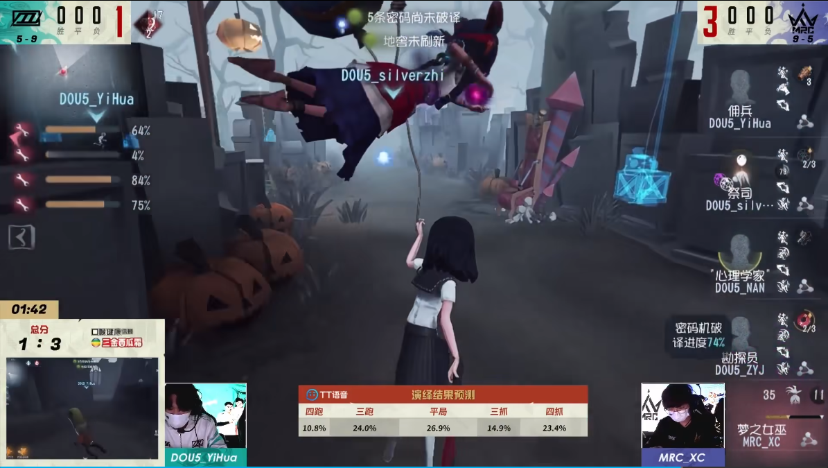 第五人格2022IVL秋季赛常规赛W9D1第二场 DOU5 vs MRC 第一局 DOU5战队率先获得比分优势