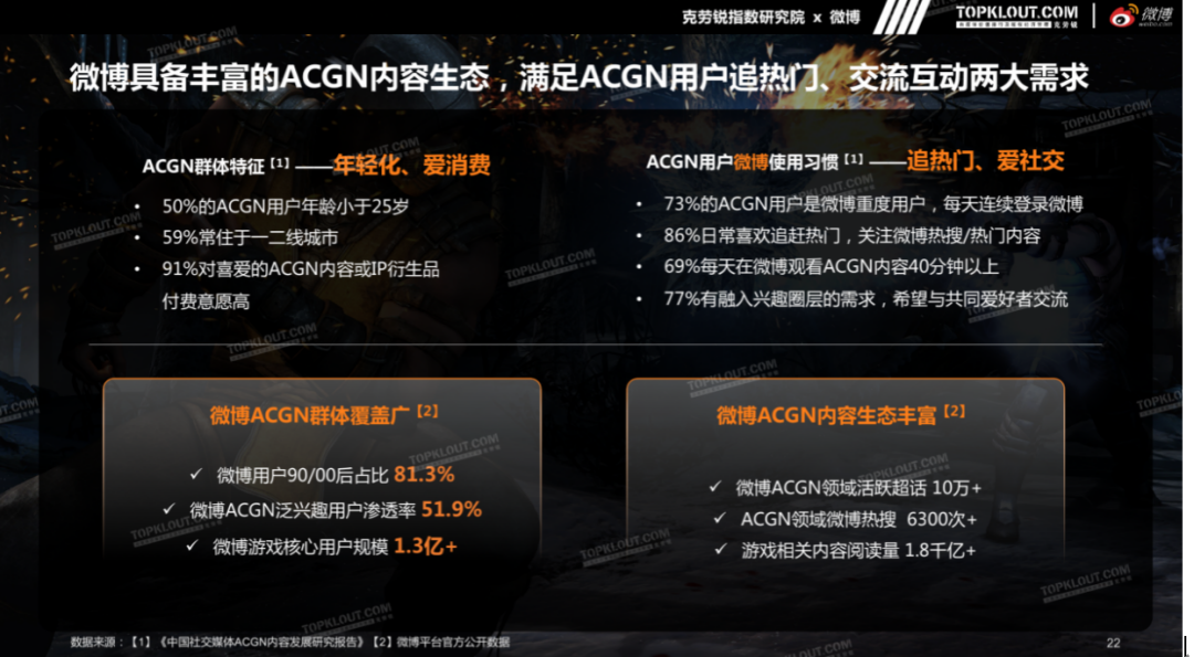 与用户玩在一起，游戏内容如何讲出社交故事？