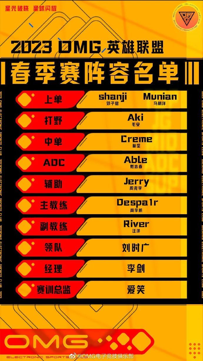 Uzi：遗憾总是贯彻人生！可能不会复出了！韦神退役，小虎加入WBG，baolan和宁王相遇UP