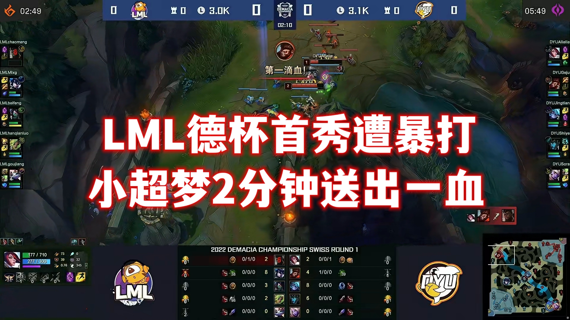 这就是LOL国服第一上单？LML德杯首秀遭暴打，小超梦0-7成突破口