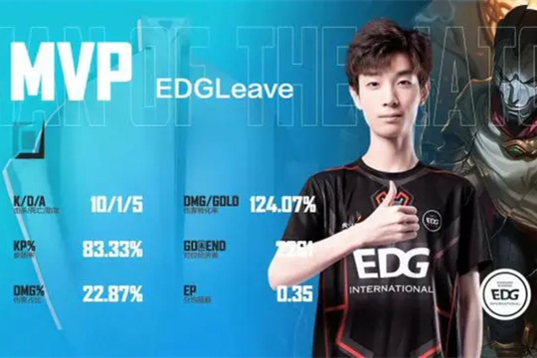 LPL大批启用新人！RNG二队Xiaoxu，YM打野heng，FPX直接上调三人