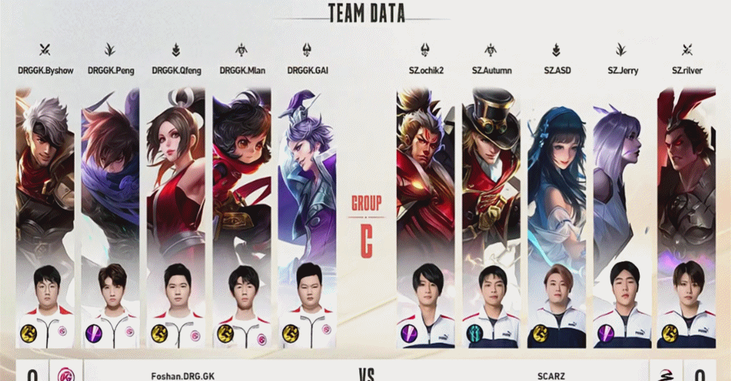 晋级王者荣耀世冠赛八强！佛山DRG.GK再冲巅峰
