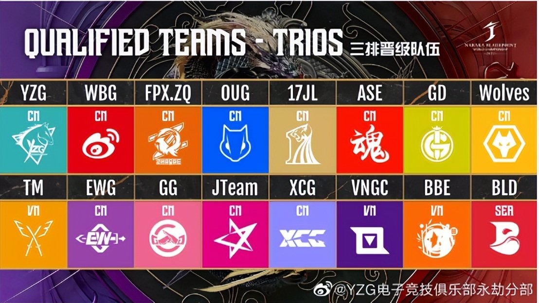 上届劫杯冠军JTeam状态低迷？总决赛首局20杀逆天天选，太能藏了