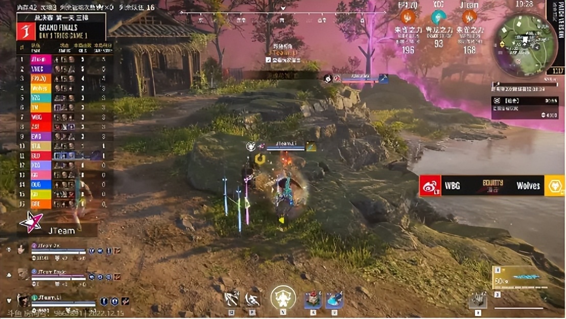 上届劫杯冠军JTeam状态低迷？总决赛首局20杀逆天天选，太能藏了