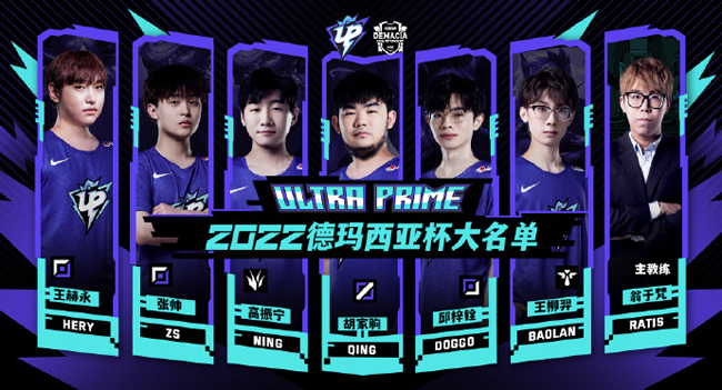 UP公布德杯名单：S8冠军野辅Ning、Baolan回归赛场