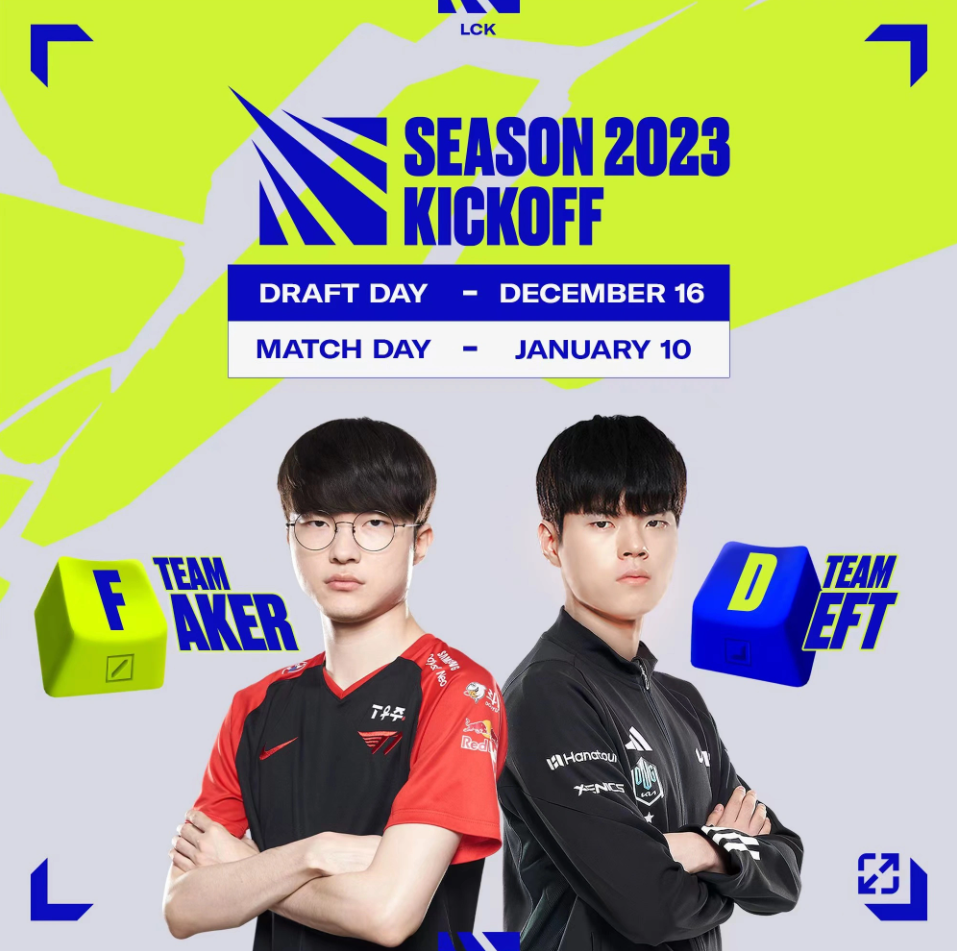 LCK全明星NBA队长模式！Faker和Deft挑出理想阵容