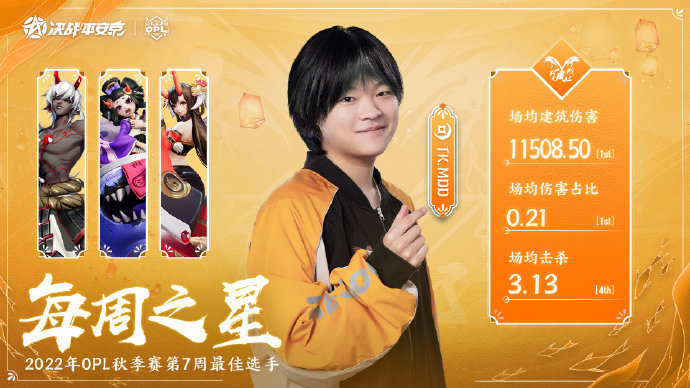 OPL：LF第八冠尽在掌握？TK或成“全村的希望”