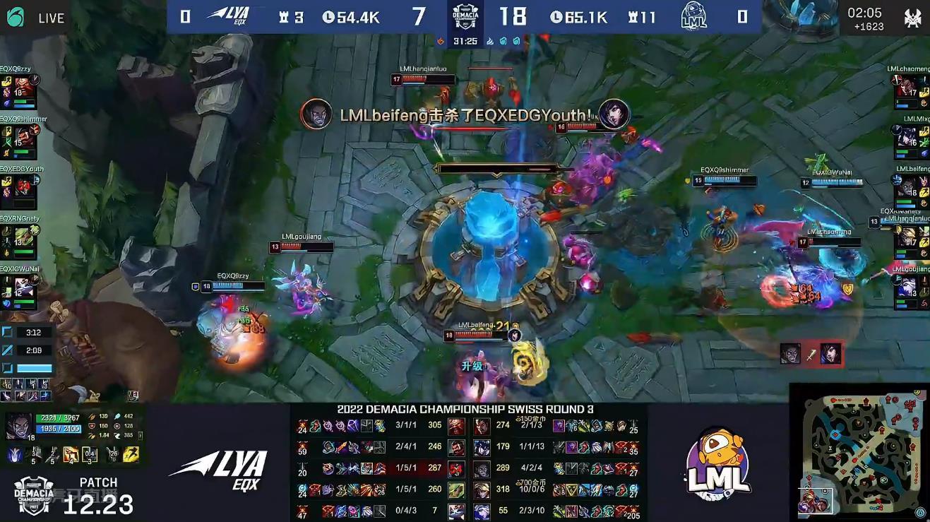 德杯第三日：Mlxg队伍再拿一胜，小超梦诺手被酒桶单杀，输出4311