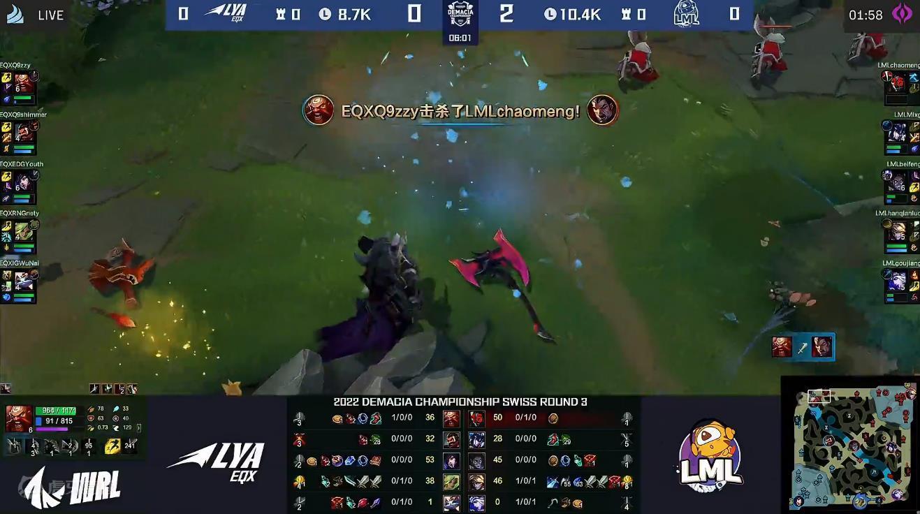 德杯第三日：Mlxg队伍再拿一胜，小超梦诺手被酒桶单杀，输出4311